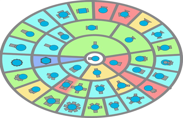 Guide complet pour Diep.io - Zoneasoluces.fr